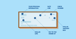 [Cheque Anatomy] What Bottom Numbers Really Mean | Print & Cheques Now
